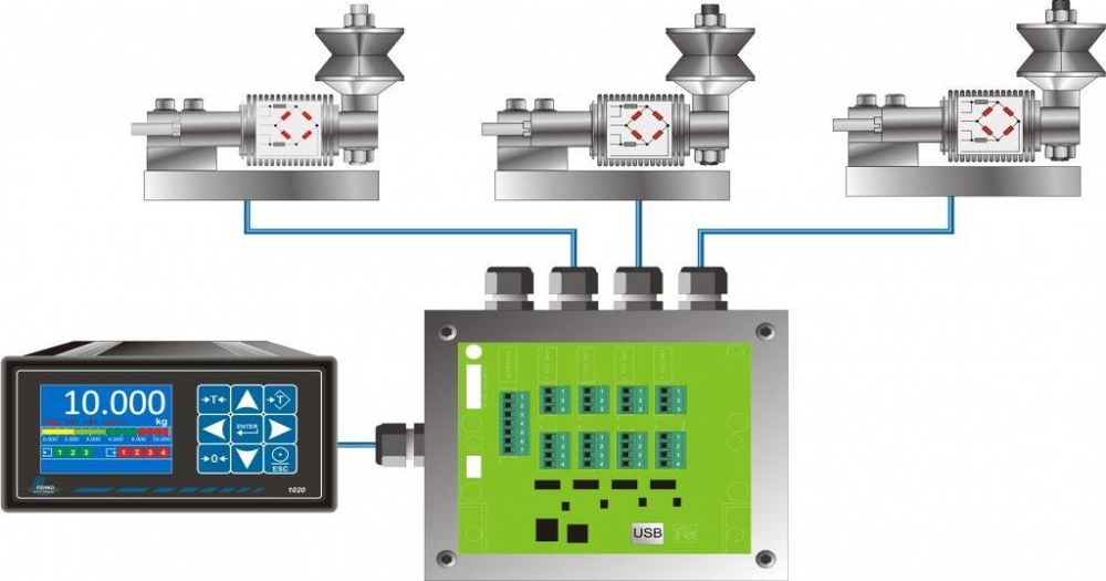 Load Cell Junction Box with Fault Detection