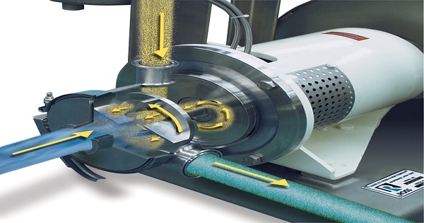 Mixing Strategies for High-Solids Applications