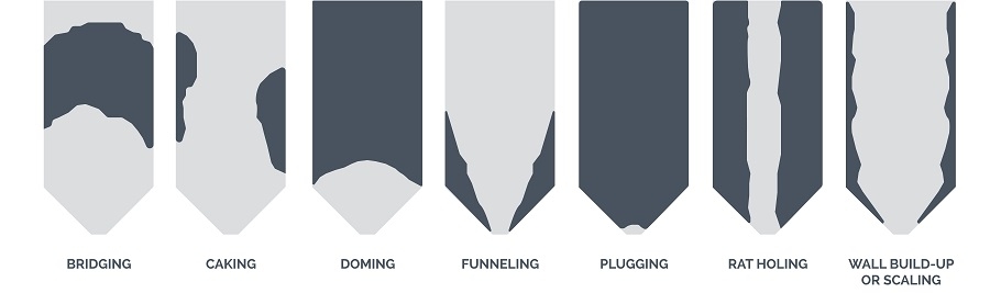 Professional Silo Cleaning Saves Lives