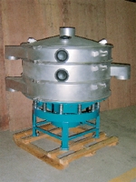 Screening, Classifying, & Separation