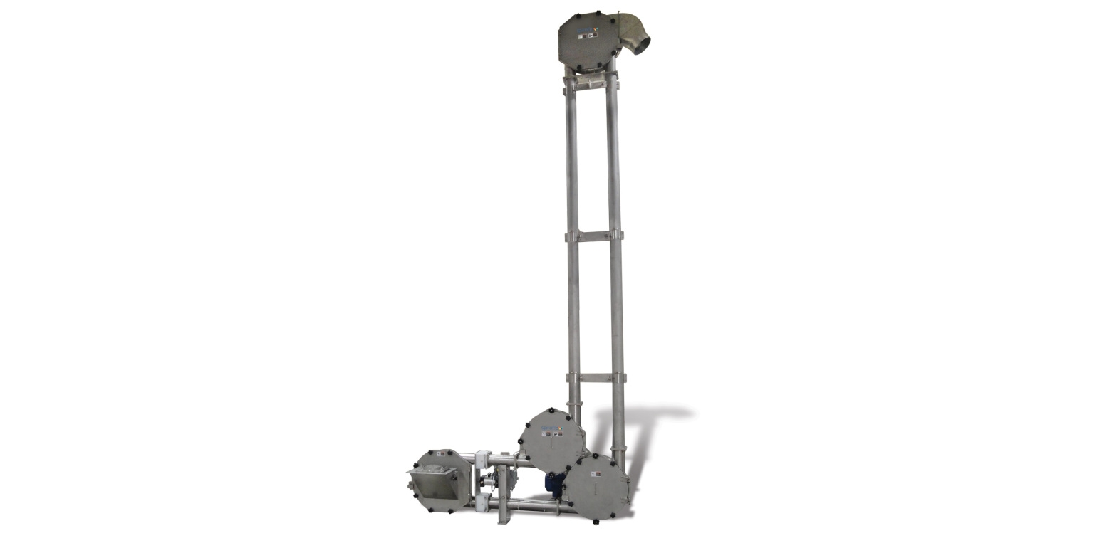 Choosing the Right Conveyor