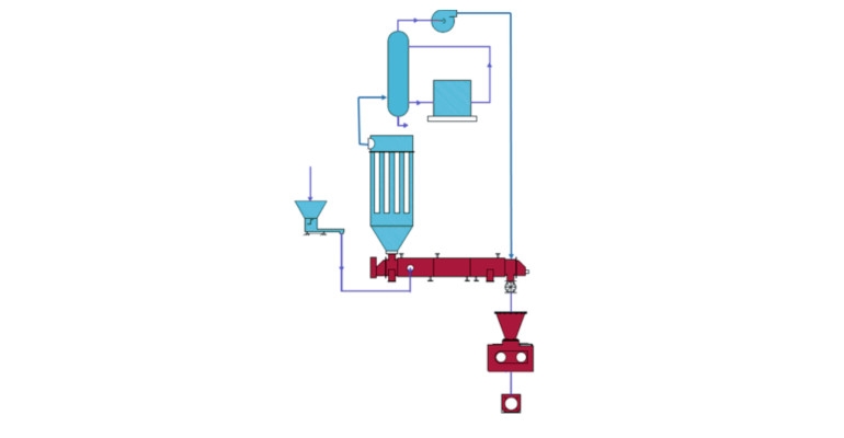 Agglomerating and Drying Go Hand-in-Hand