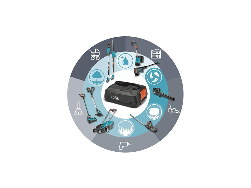 Accu gereedschap voor iedere (tuin)klus | bol.com